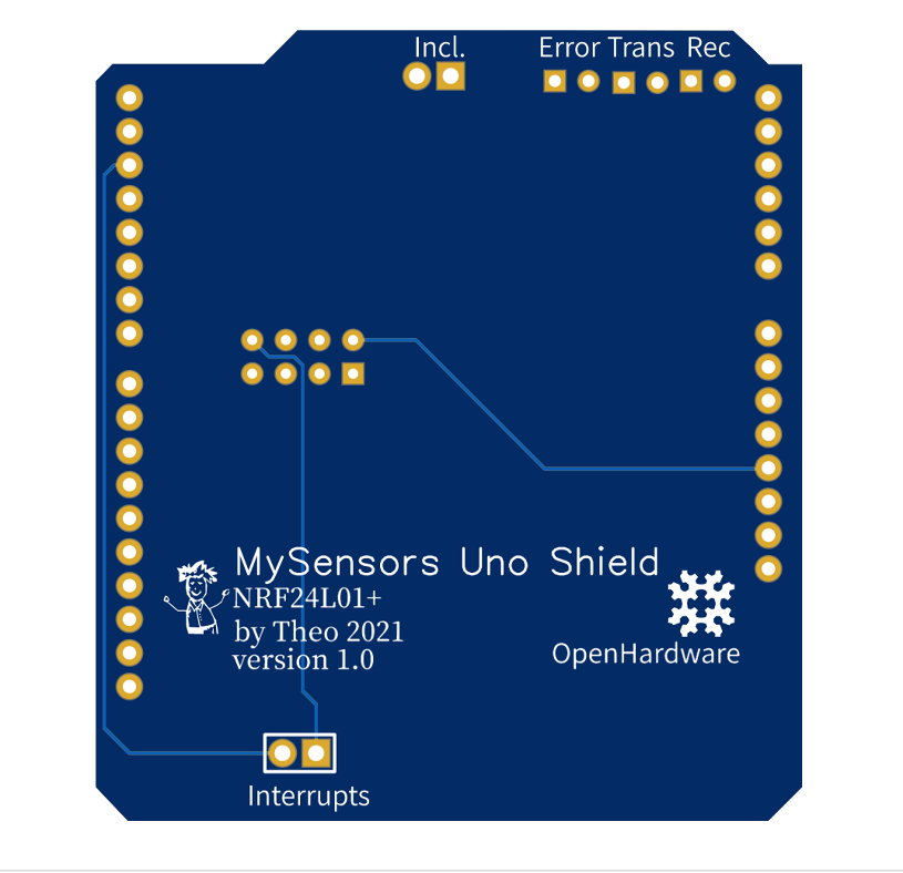 Uno Gateway shield NRF24L01+ version | OpenHardware.io - Enables Open Source Hardware Innovation